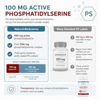 Sharp PS-Green softgels for brain health