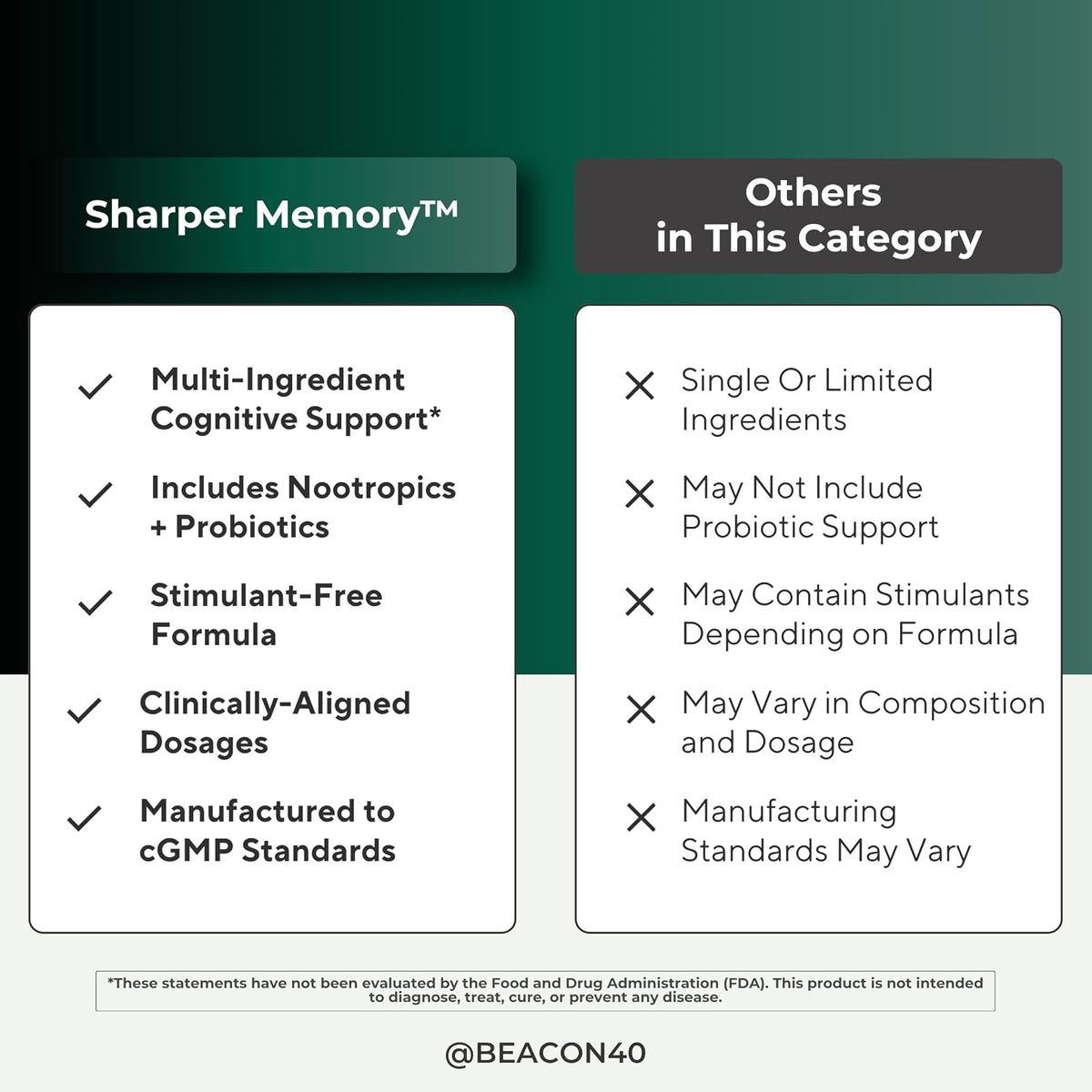 Sharper Memory herbal brain booster