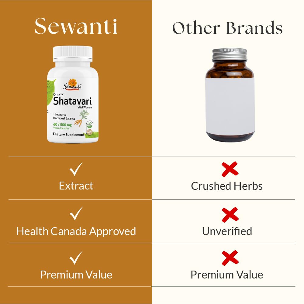 Shatavari capsules for nursing mothers