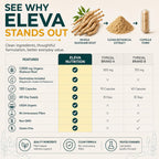 Shatavari capsules for vitality and energy