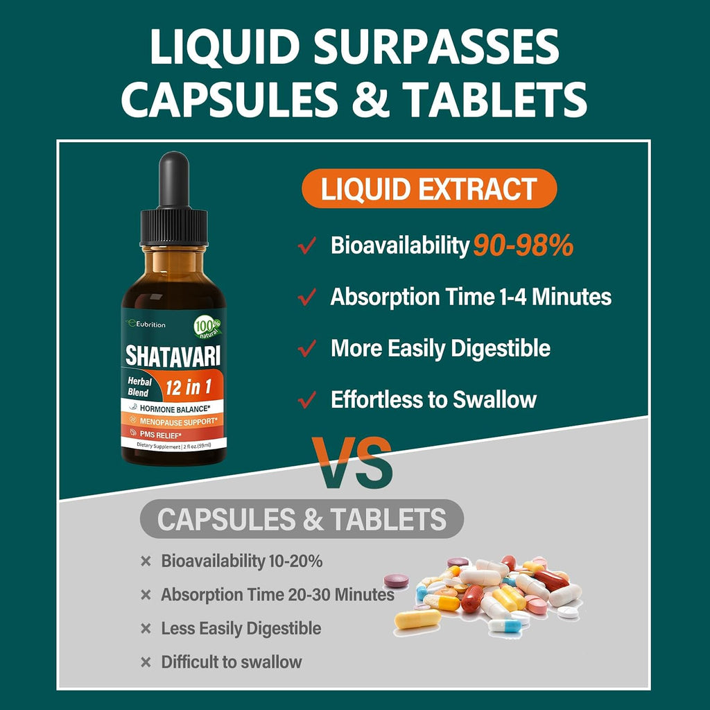 shatavari drops to support digestion