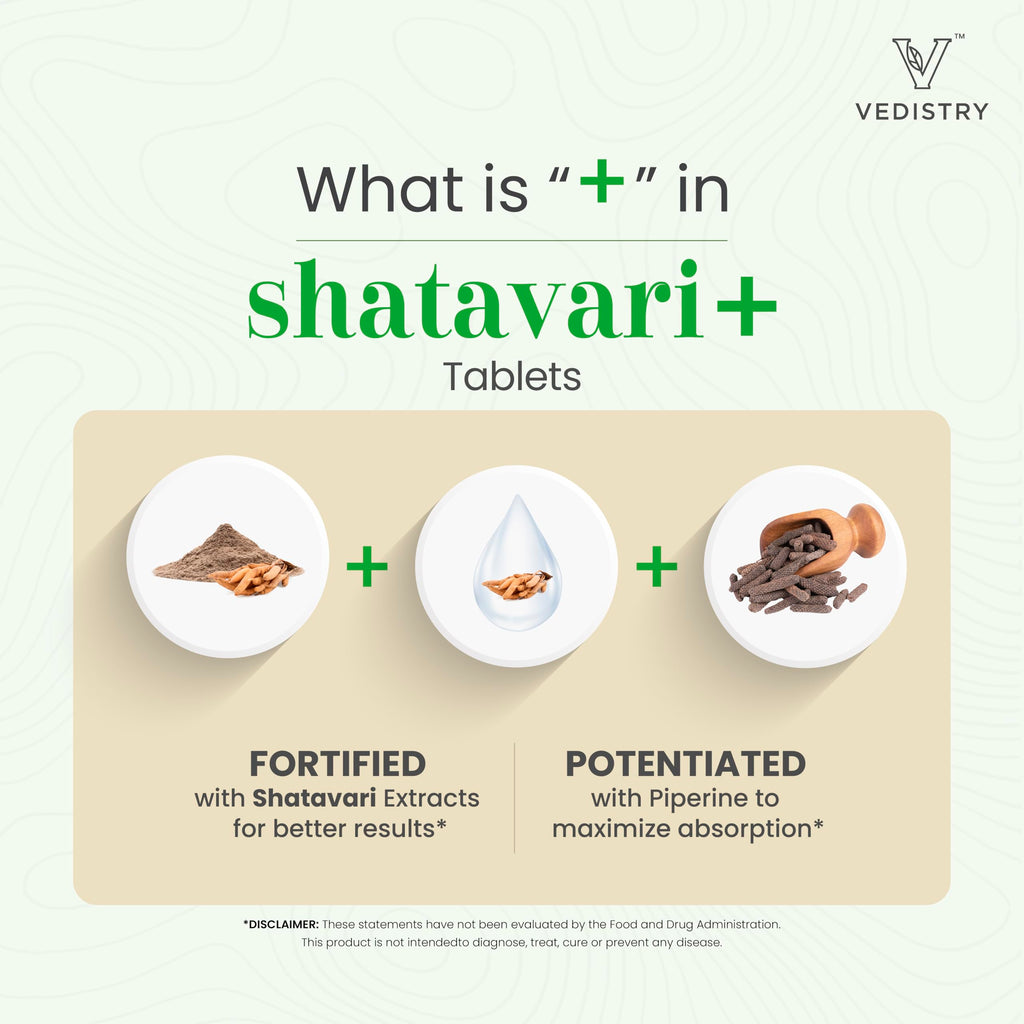 shatavari powder for daily wellness