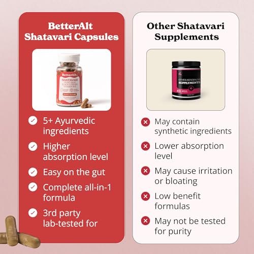 shatavari supplement for mood support