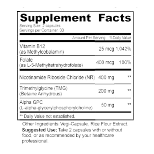 SHED NAD+ for healthy aging