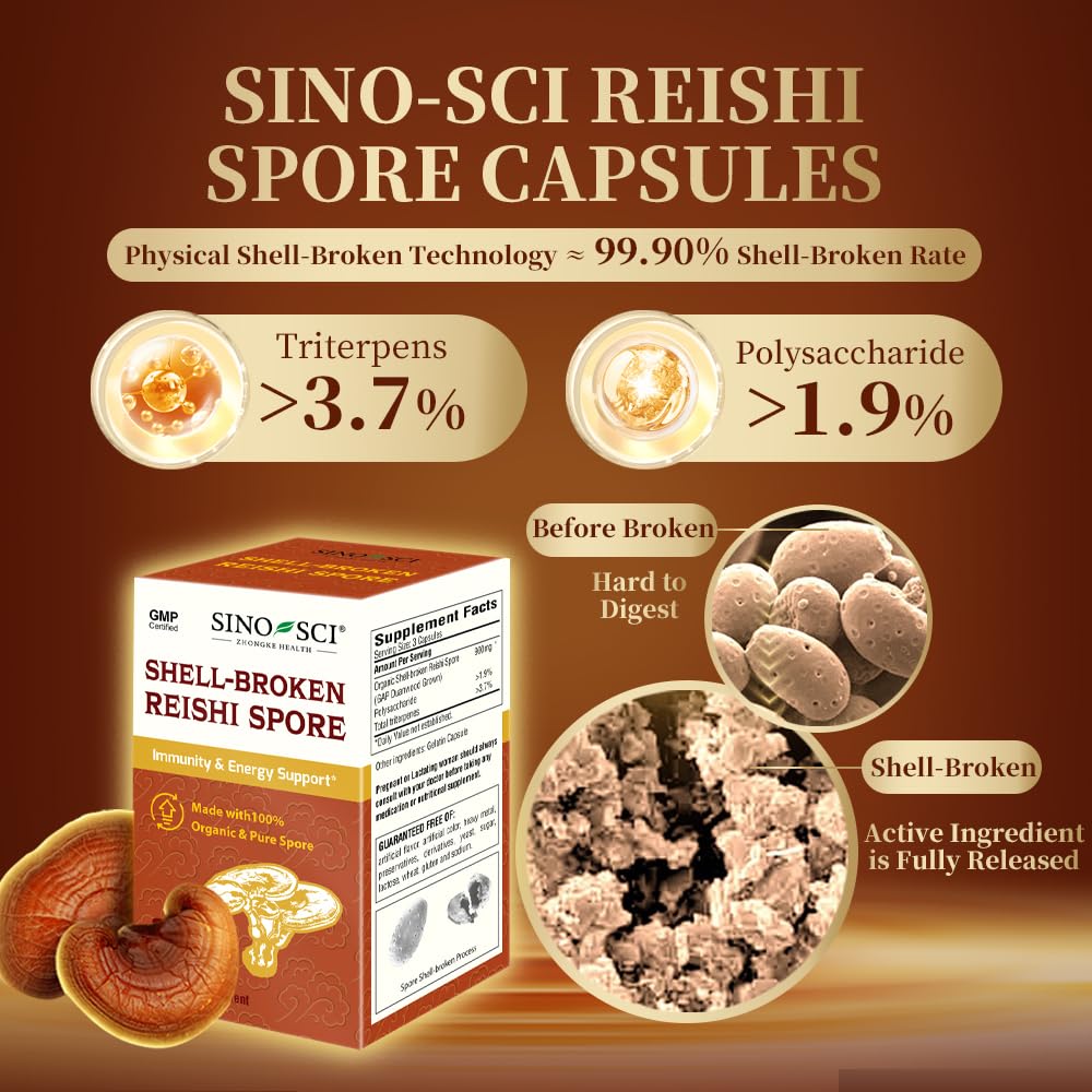 Shell-Broken spore capsules for wellness