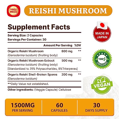 shell-broken spores for better absorption