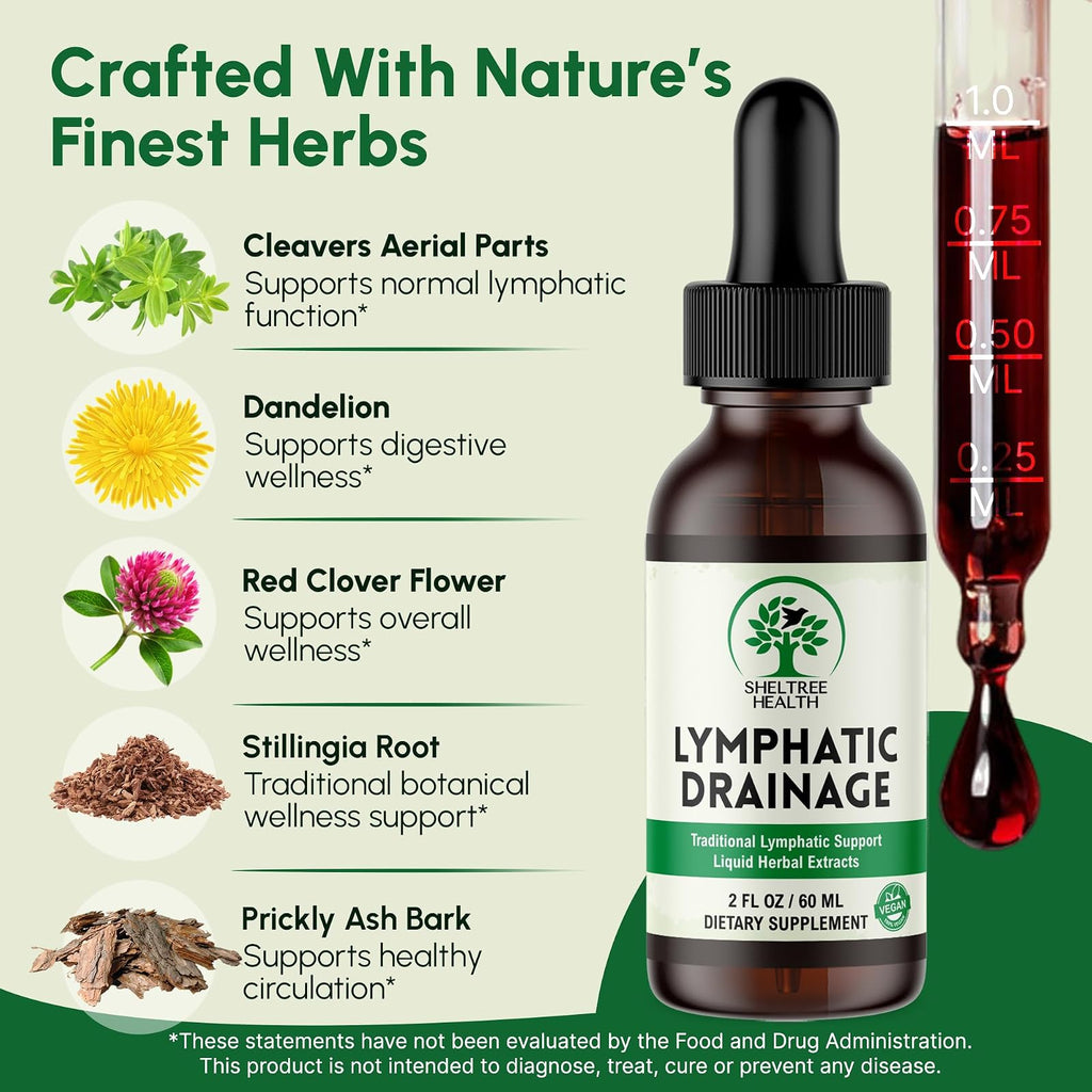 SHELTREE HEALTH herbal drops