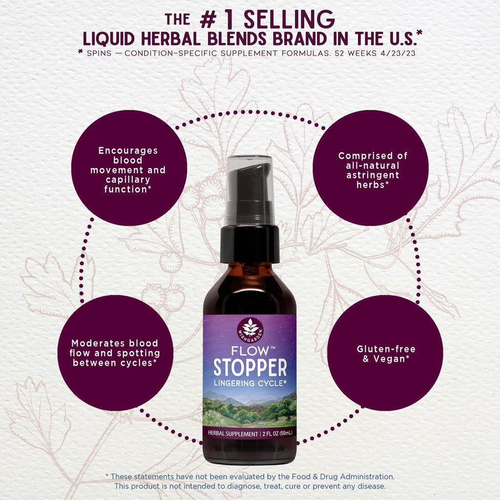 Shepherd's purse for menstrual health