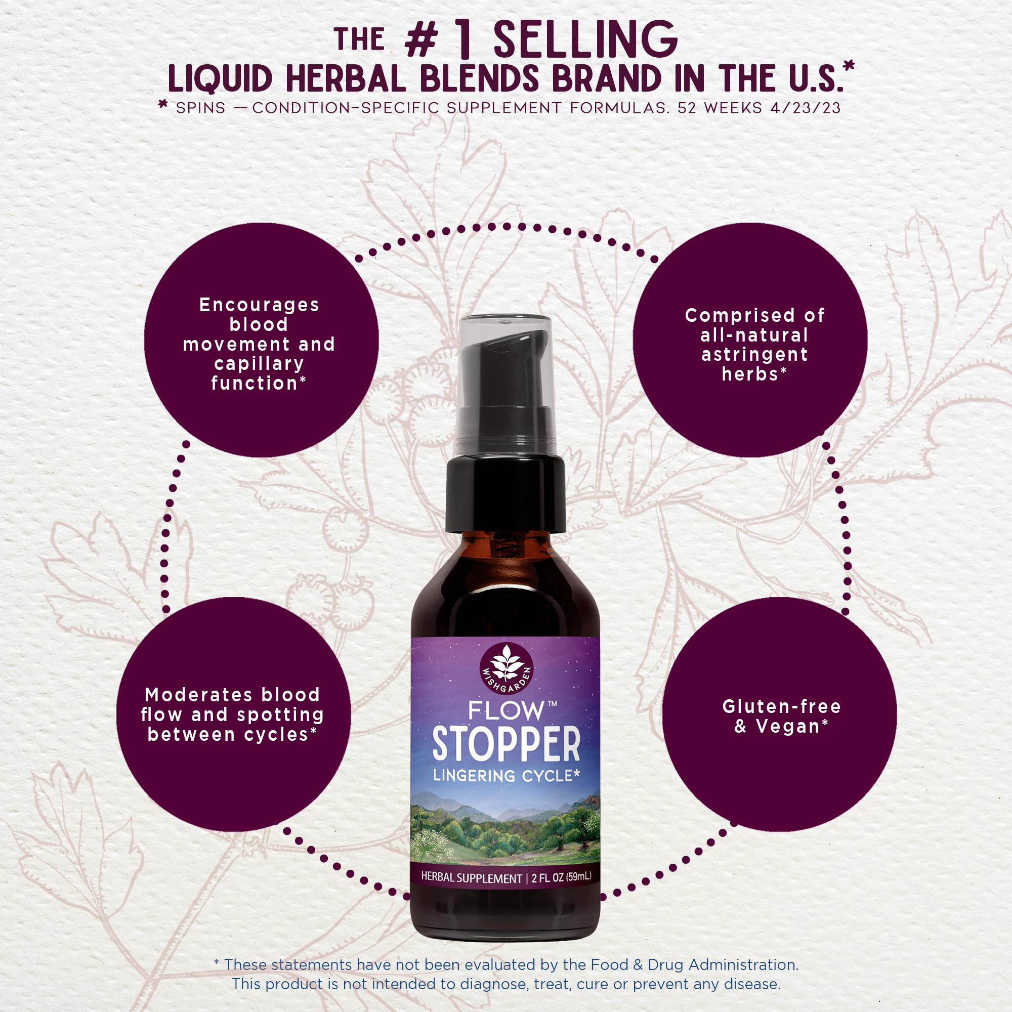 Shepherd's purse for menstrual health