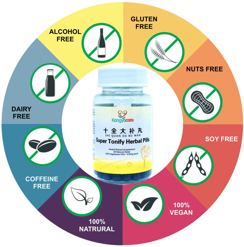 Shi Quan Da Bu Wan pills for immune support