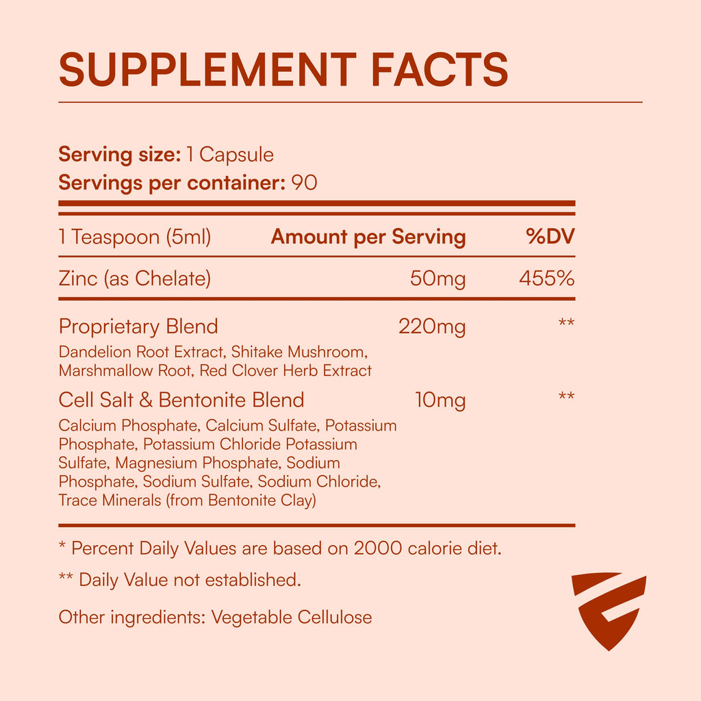 Shiitake mushroom zinc benefits
