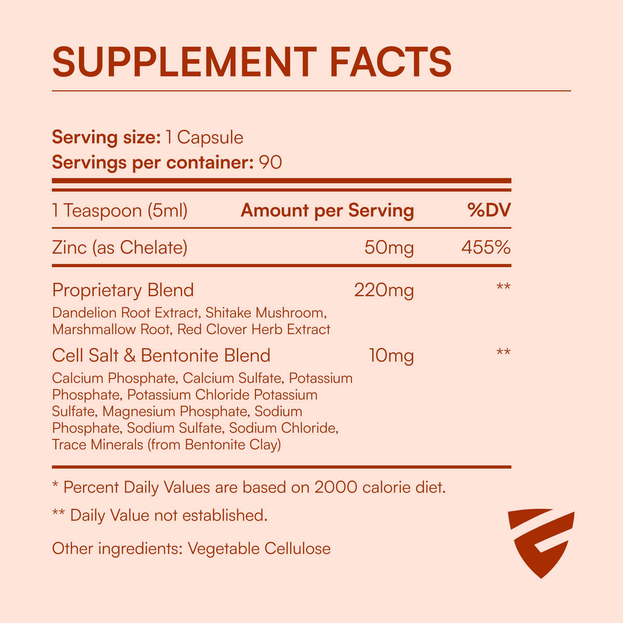 Shiitake mushroom zinc benefits