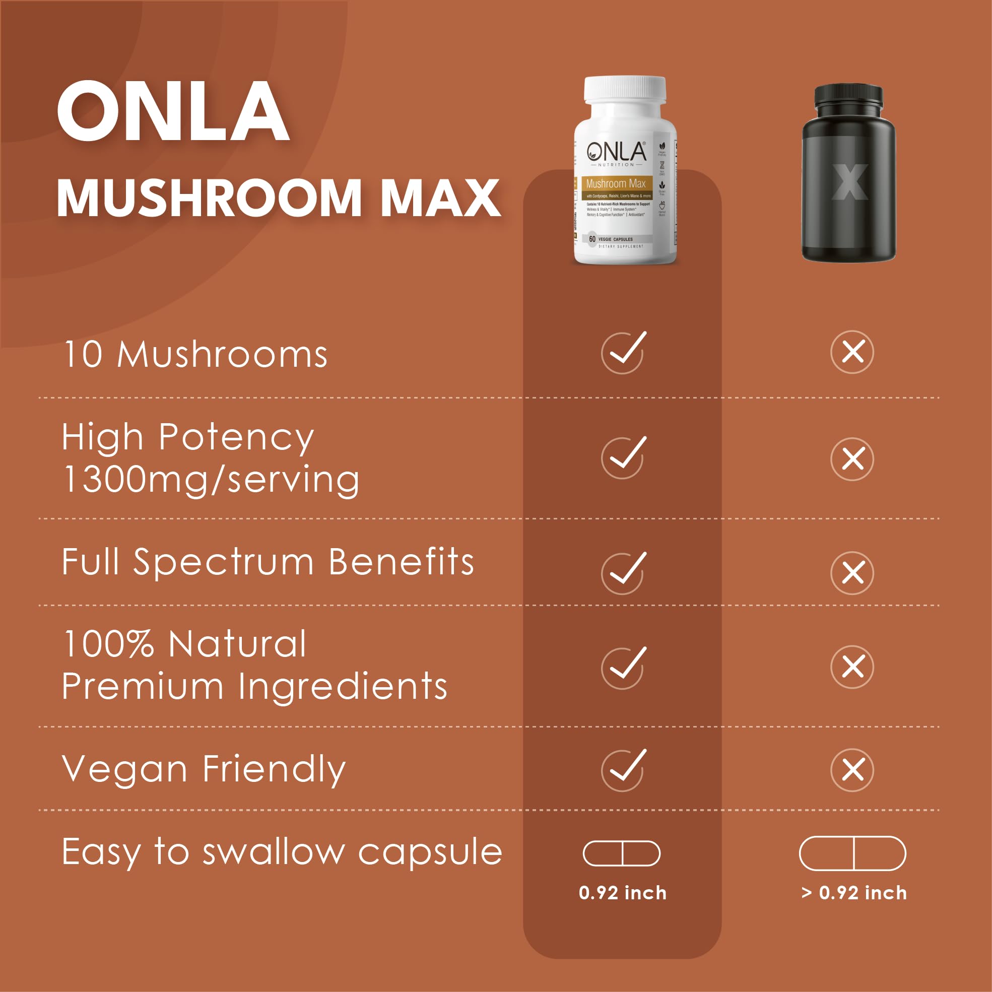 Shiitake mushrooms for immune health