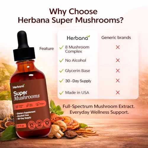 Shiitake mushrooms for nutritional support