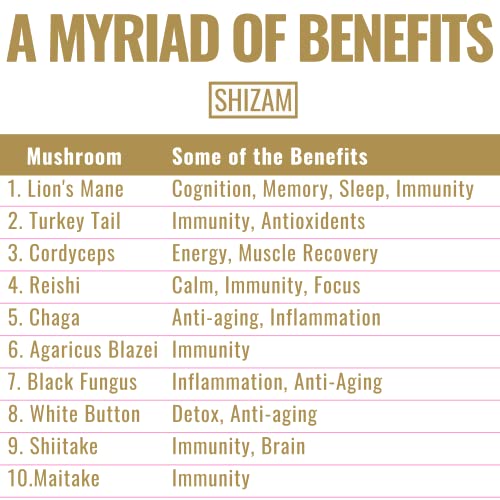 shiitake mushrooms for overall health