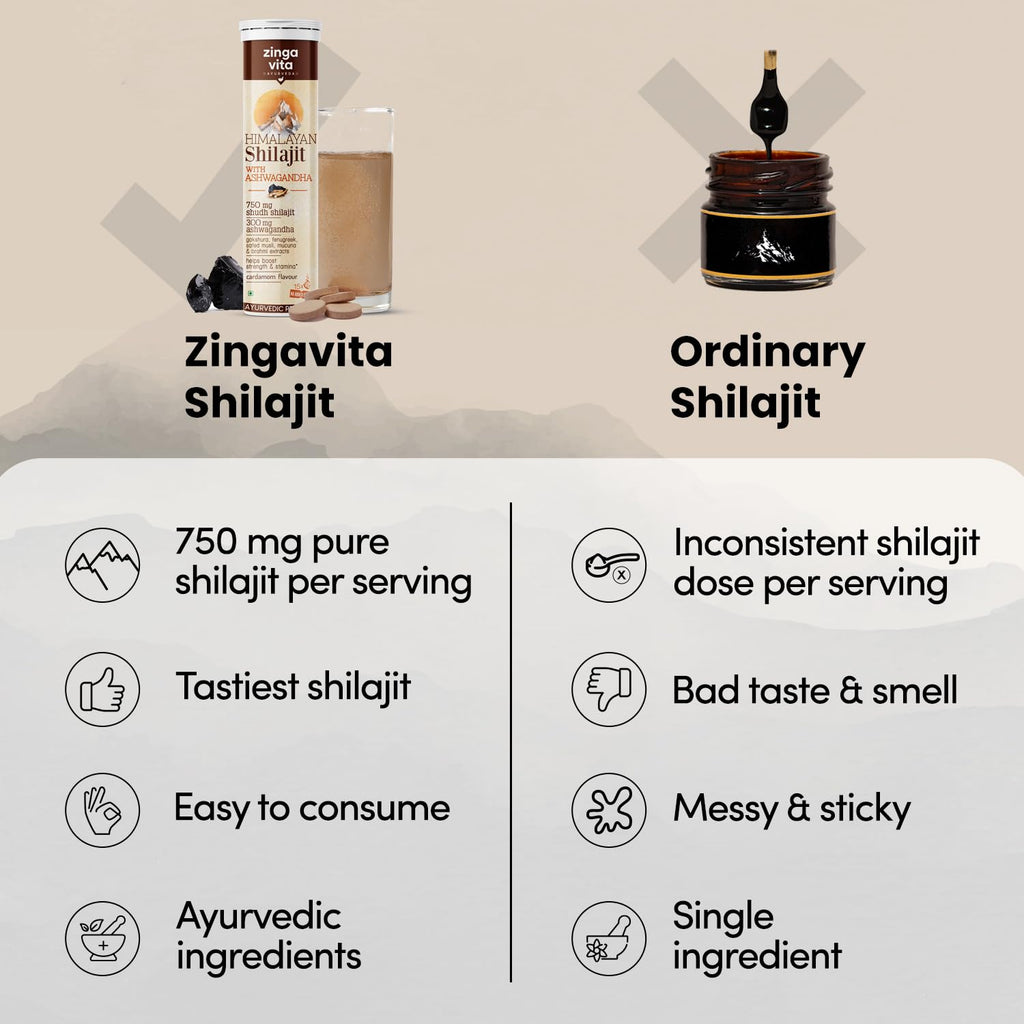 Shilajit and Ashwagandha for stress relief