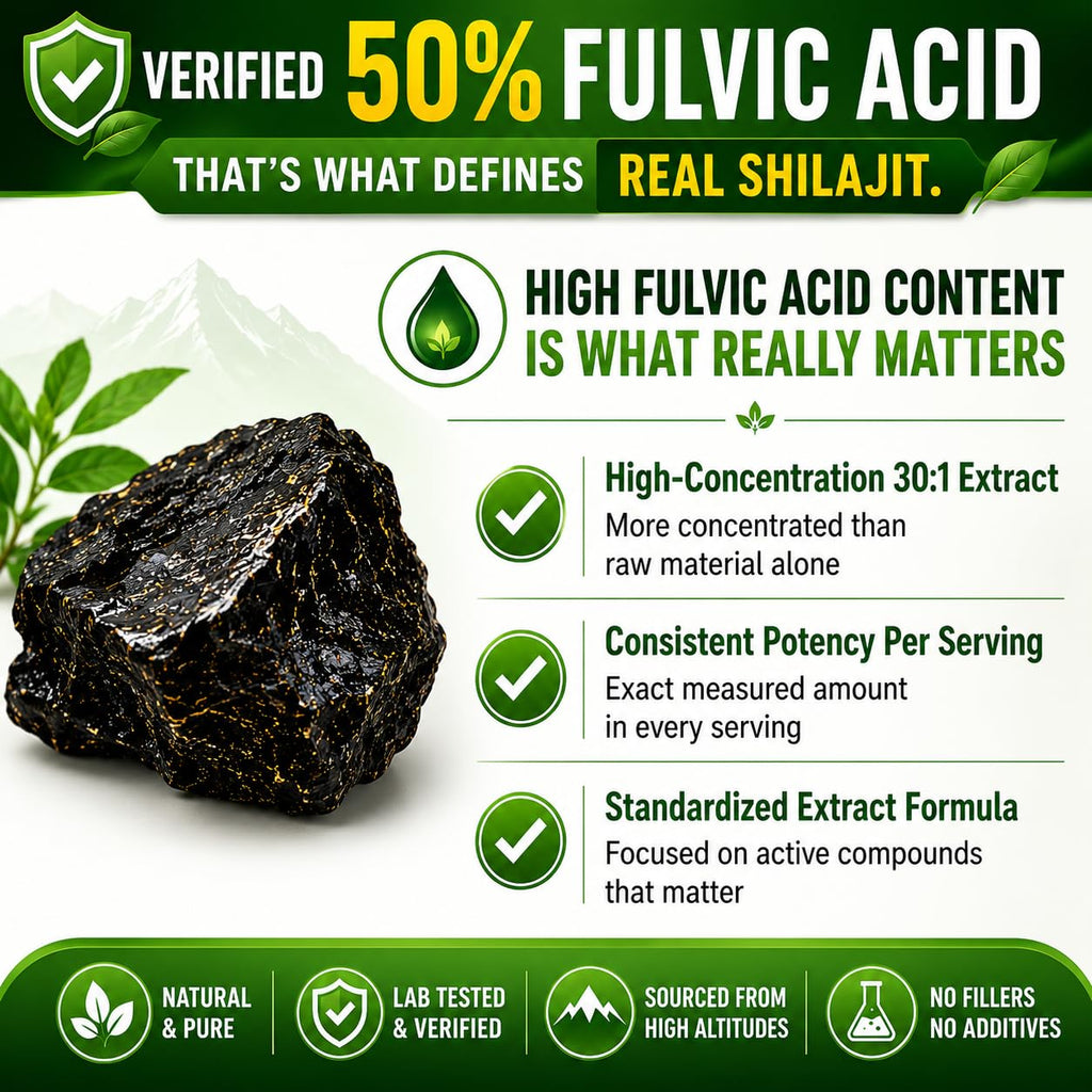 shilajit capsules for daily health