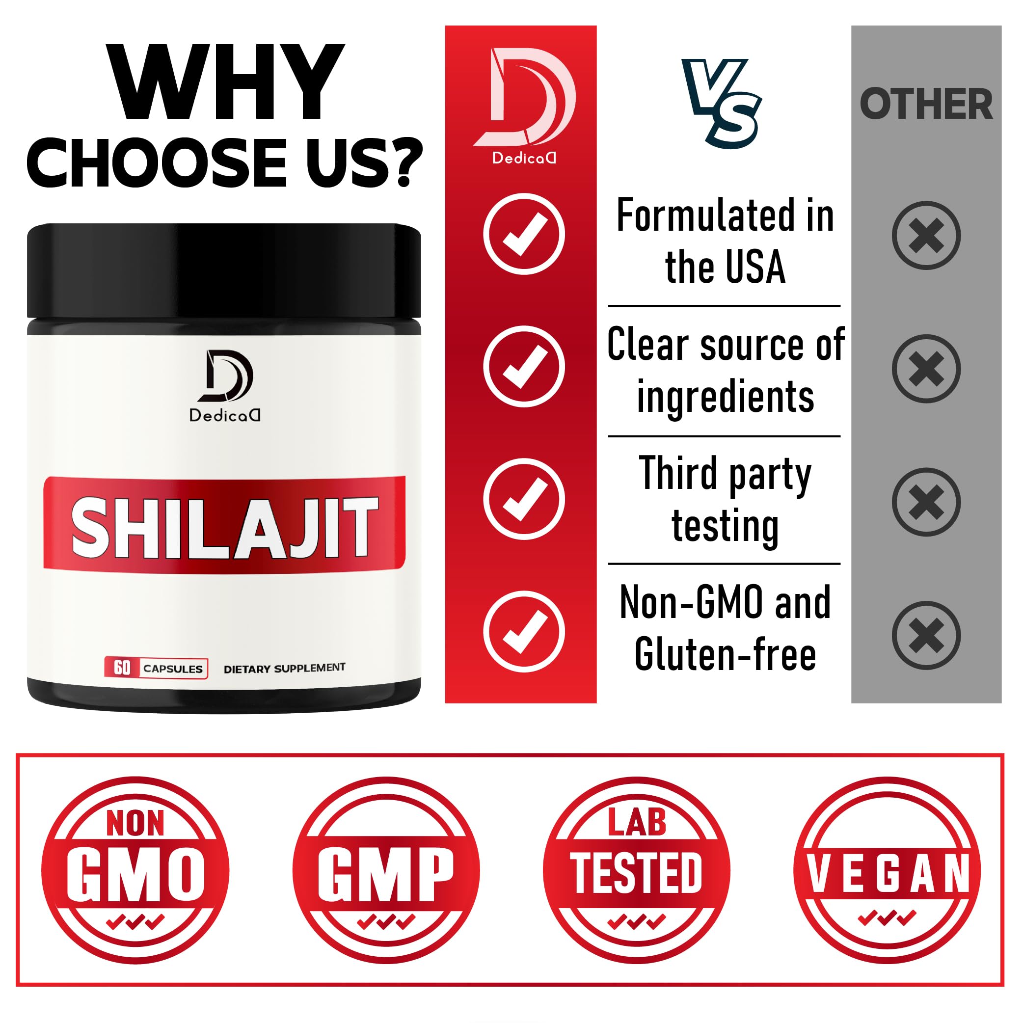 Shilajit capsules for energy support