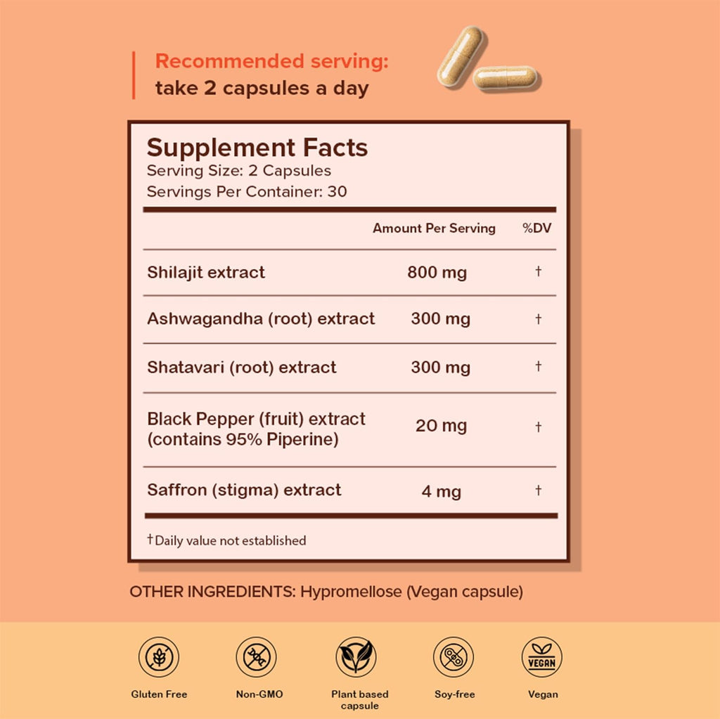 shilajit capsules for enhanced performance