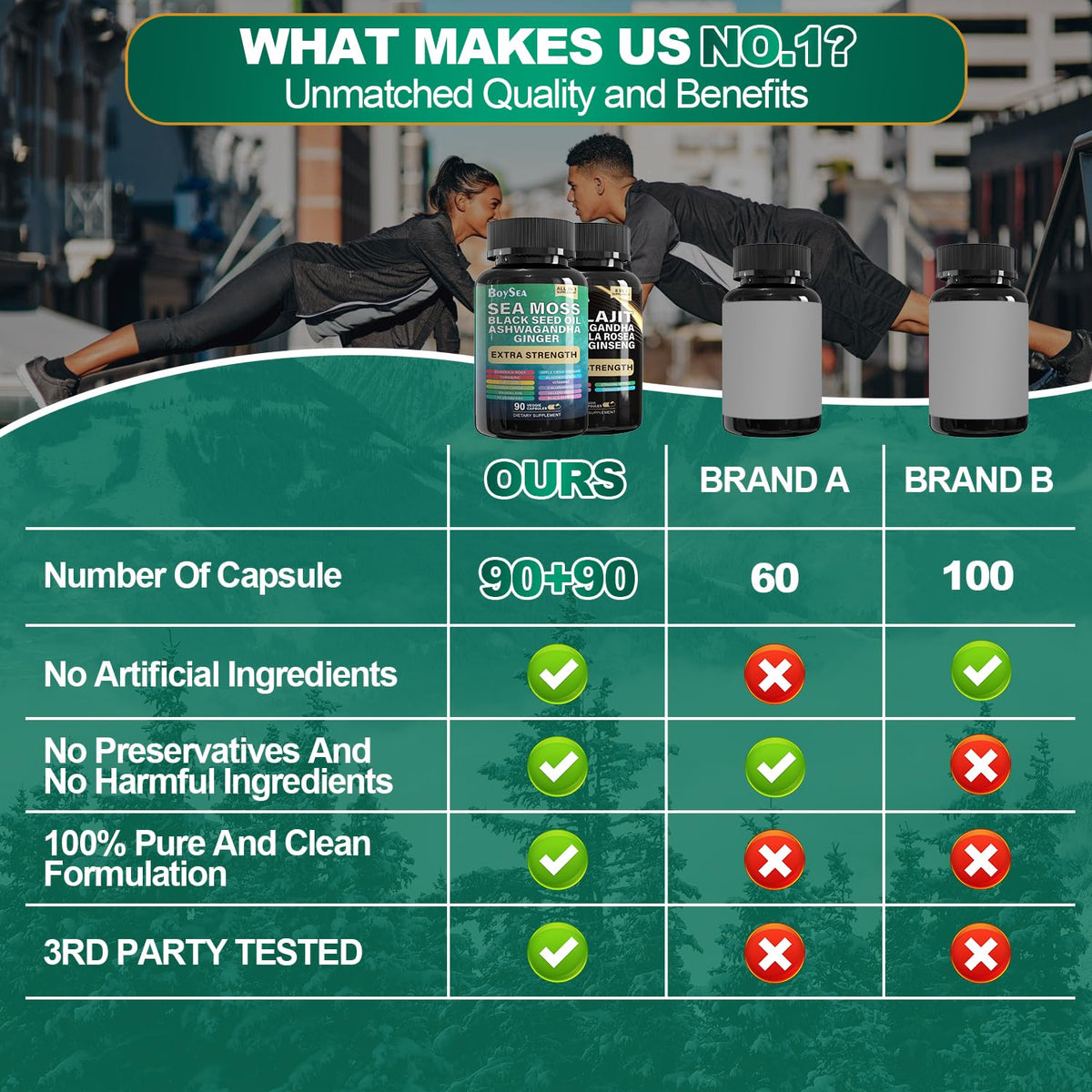 shilajit capsules for enhanced wellness