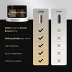 Shilajit capsules for improved stamina