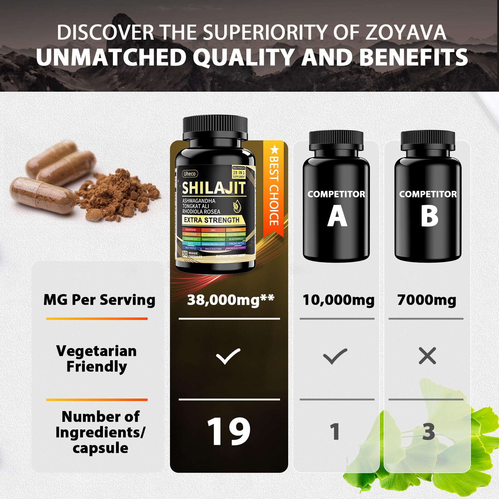 shilajit capsules for men and women