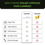Shilajit capsules for overall health