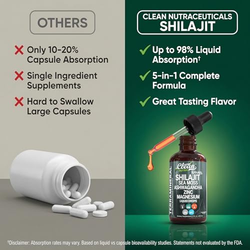 Shilajit drops for enhanced performance