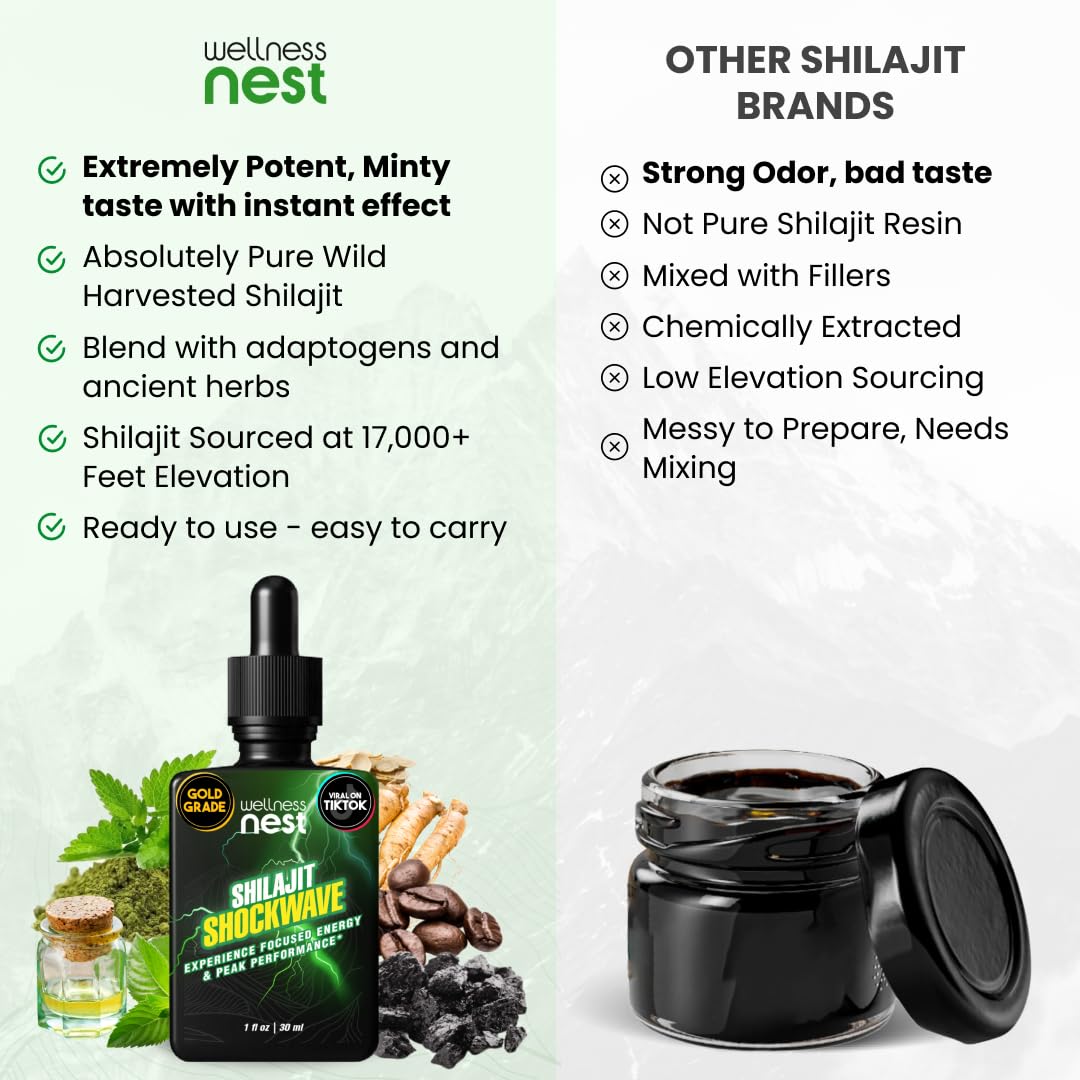 shilajit drops for men’s health
