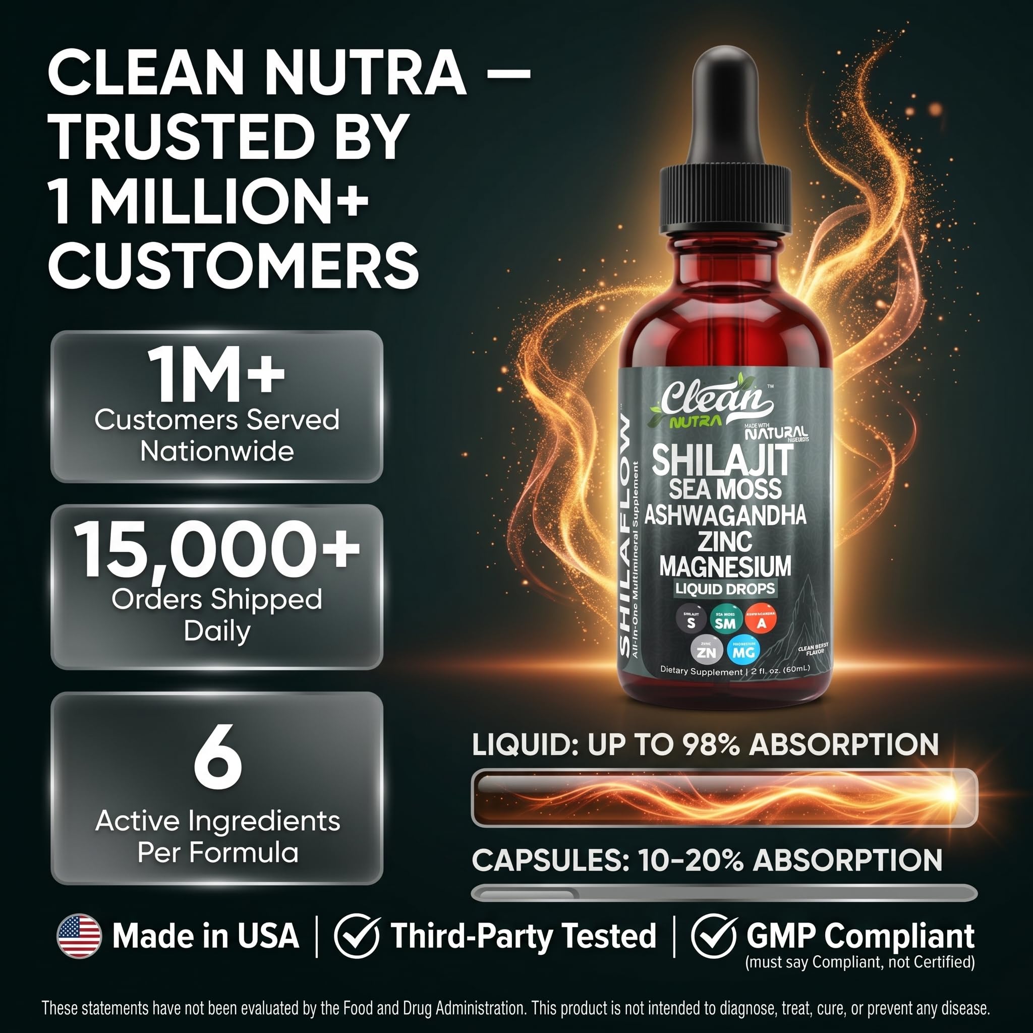 Shilajit drops for stress relief