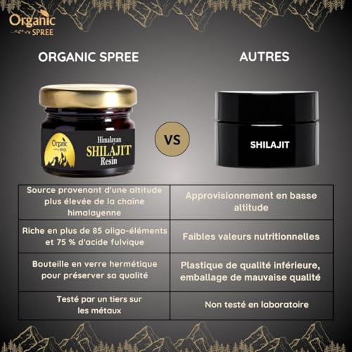 shilajit extract for improved stamina