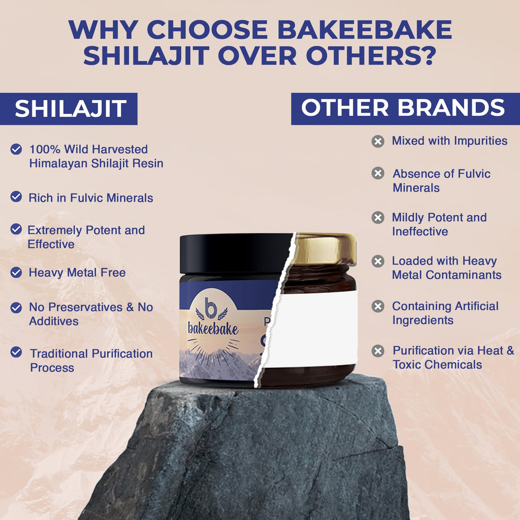 shilajit extract for men's health
