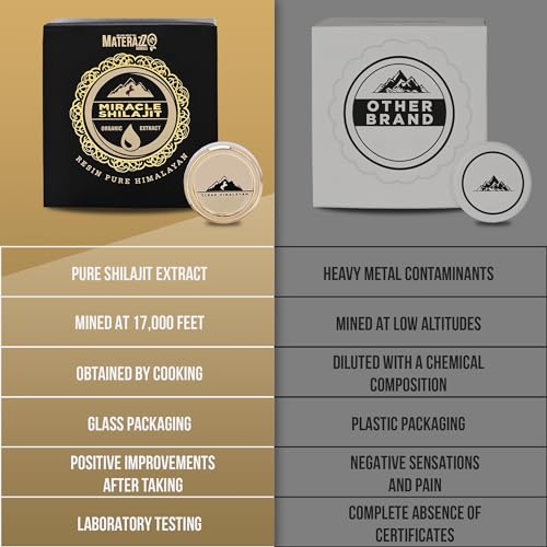 shilajit extract for performance
