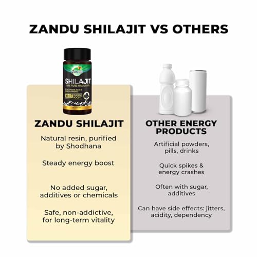 shilajit extract for physical endurance