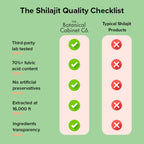 shilajit extract for wellness