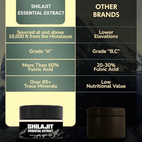 shilajit extract with 85+ minerals