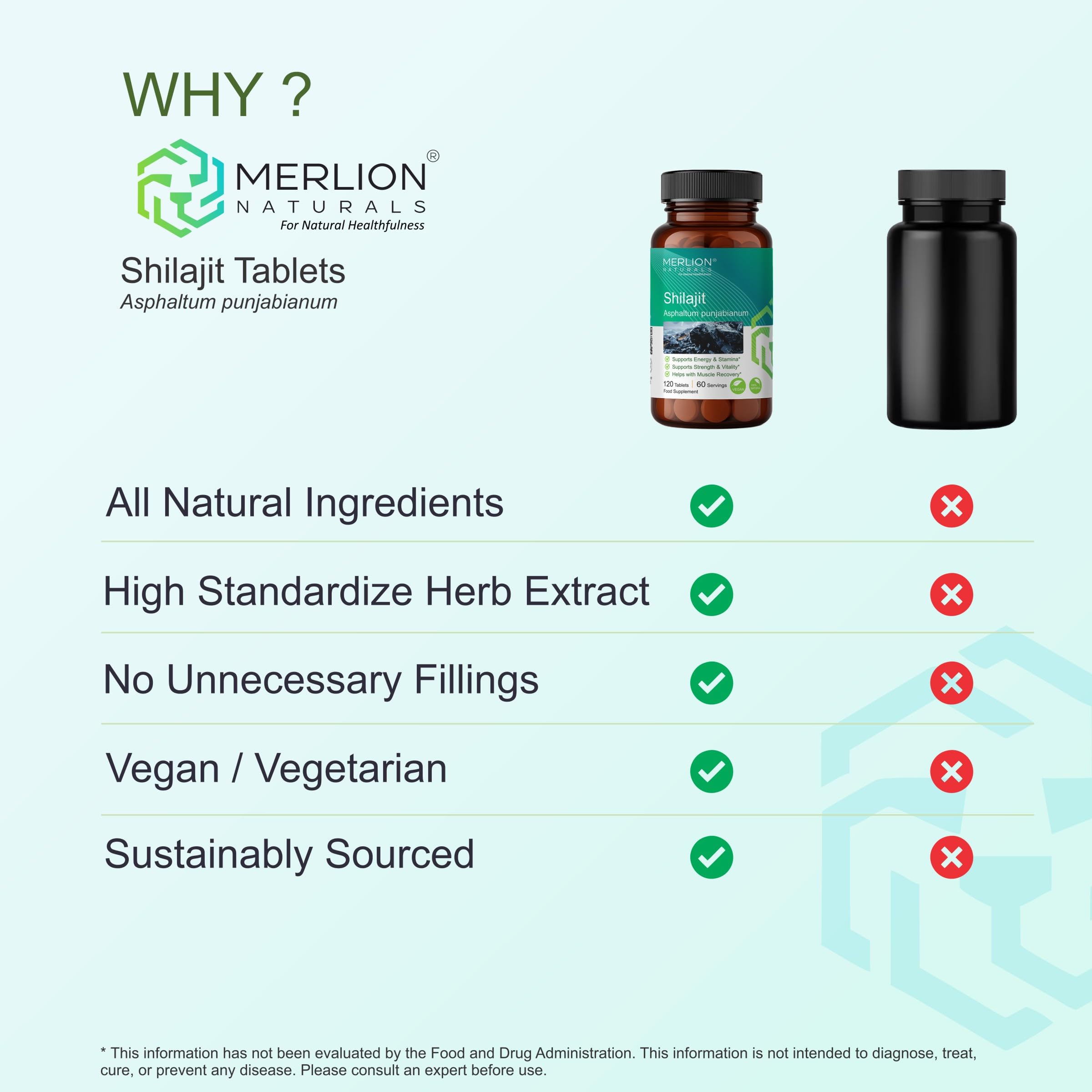 Shilajit for better nutrient absorption