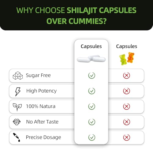 Shilajit for better physical performance
