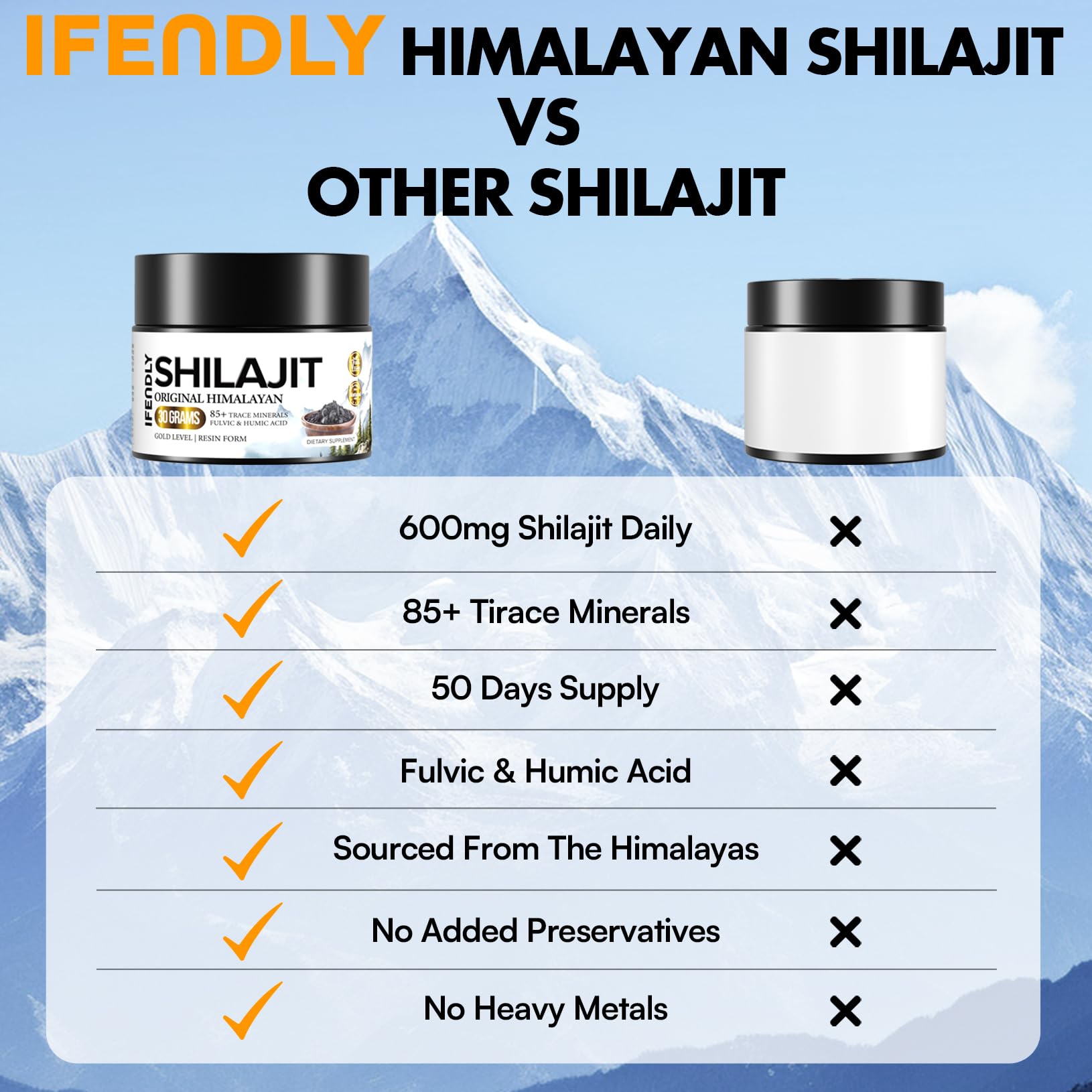 shilajit for enhanced athletic performance