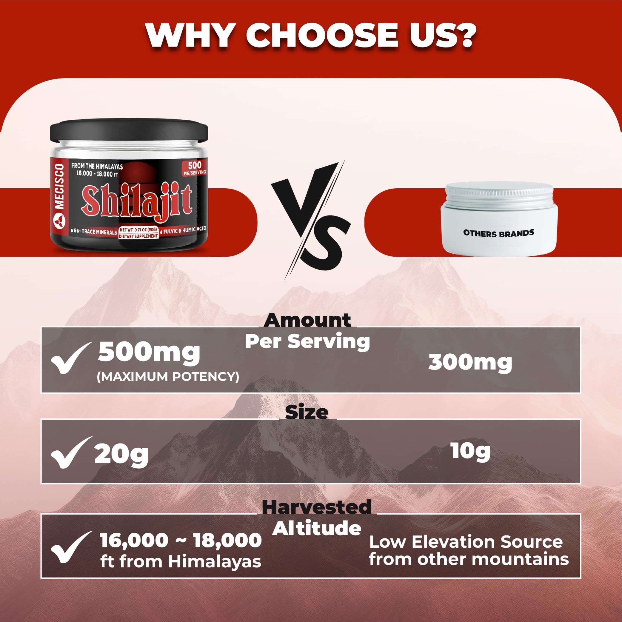 Shilajit for enhanced energy levels