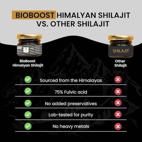 Shilajit for enhanced mental clarity