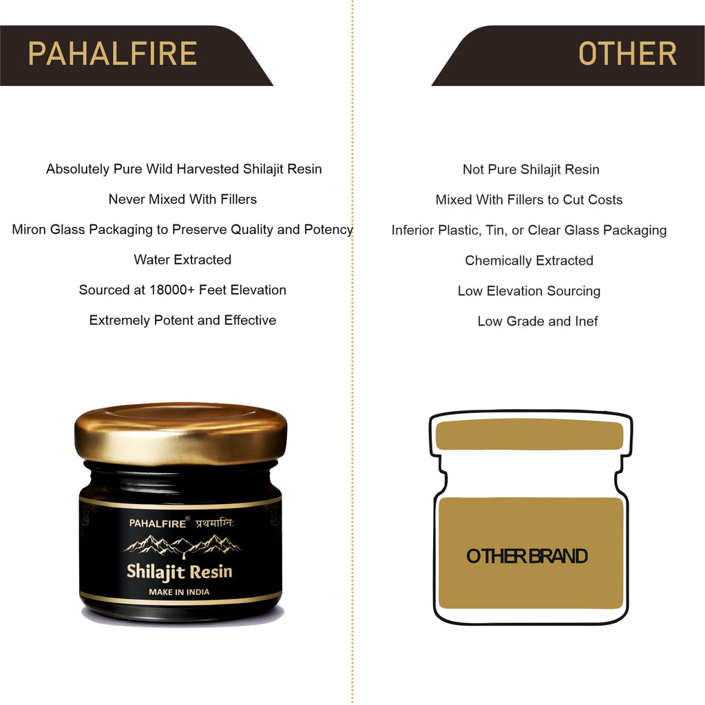 shilajit for enhanced mental clarity
