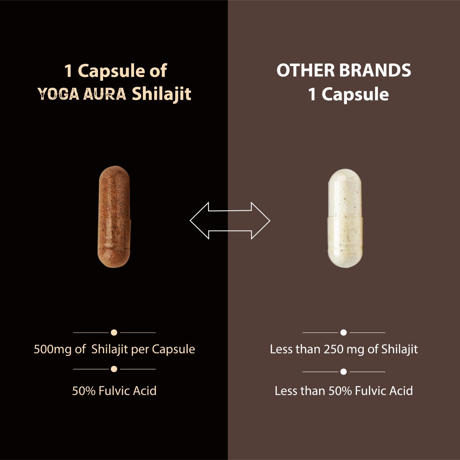 shilajit for enhanced performance