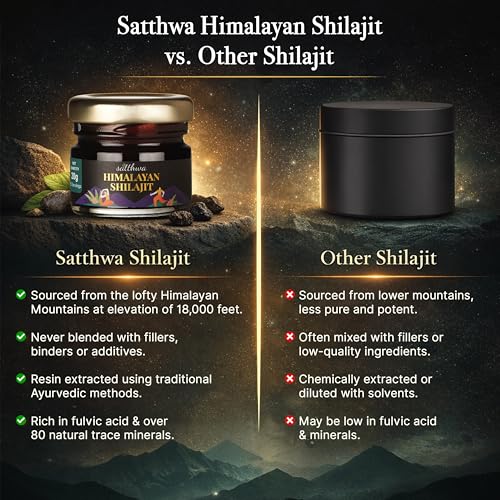 shilajit for enhanced performance