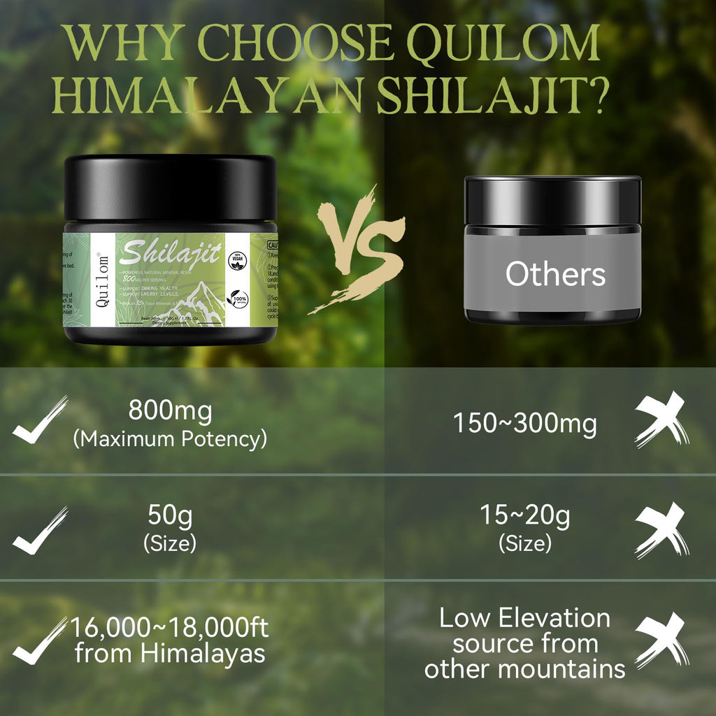 Shilajit for enhanced performance