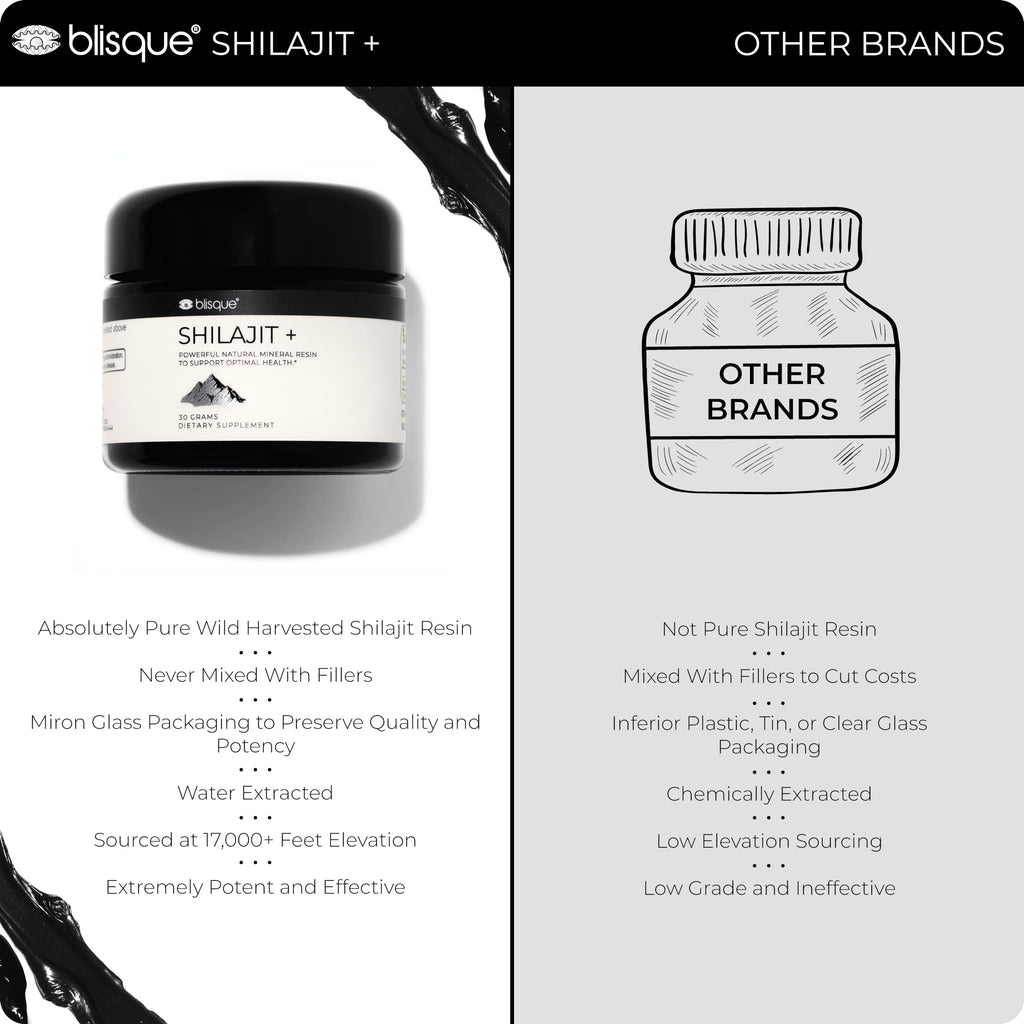 shilajit for enhanced performance