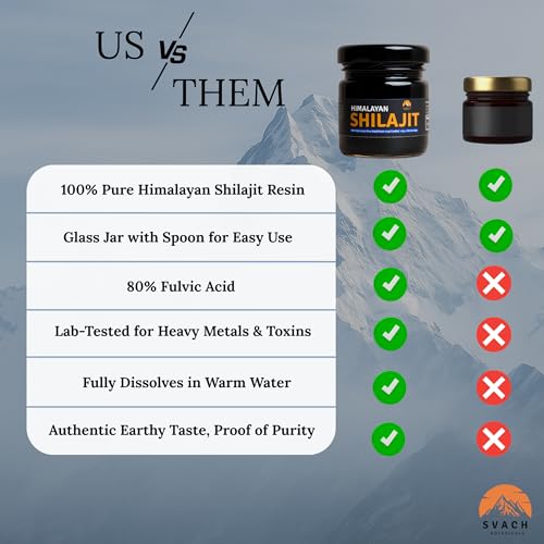shilajit for enhanced performance