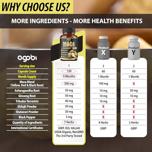 shilajit for enhanced performance