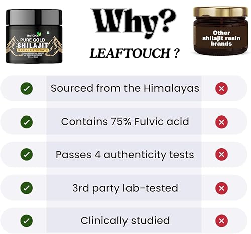 shilajit for enhanced performance