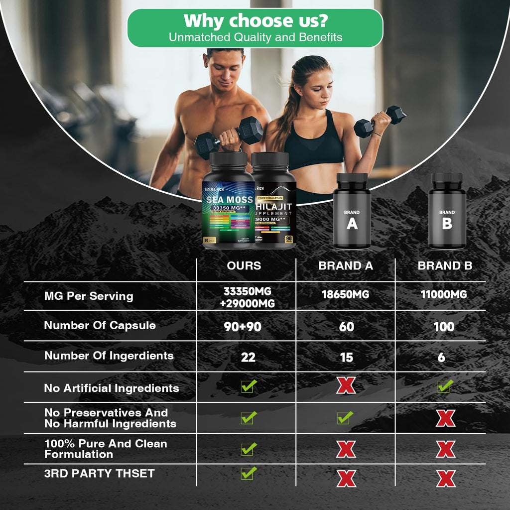 shilajit for enhanced physical performance